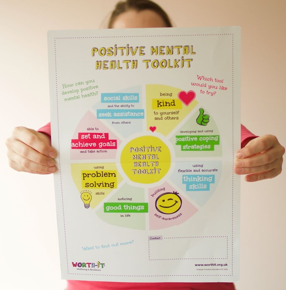 Ideas For School Mental Health And Wellbeing Displays In Schools Ideas For School Mental Health And Wellbeing Displays In Schools